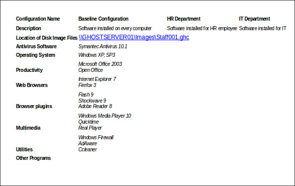 14+ Server Inventory Templates – Free Sample, Example, Format Download ...