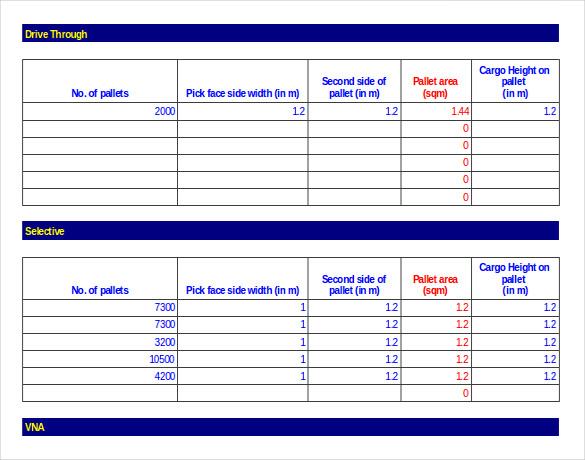 21+ Warehouse Inventory Templates – Sample, Example, Format Download