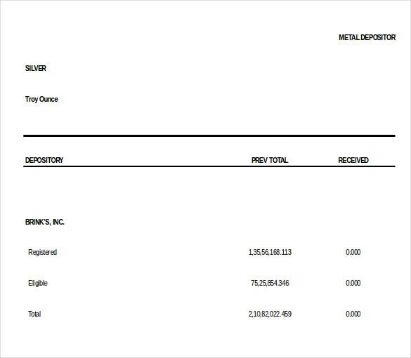 21+ Warehouse Inventory Templates – Sample, Example, Format Download
