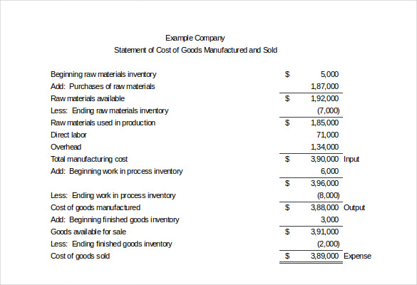 21+ Warehouse Inventory Templates – Sample, Example, Format Download