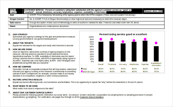 Sample Service Report Template - 31+ Word, PDF Download