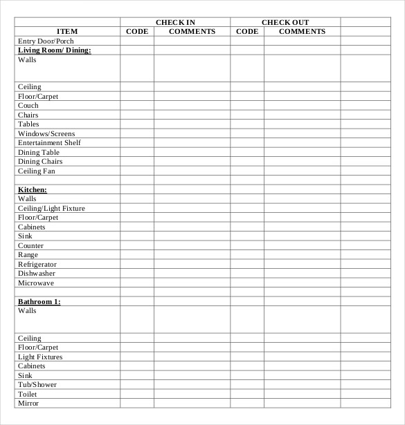 Property Inventory Template Free Download Classles Democracy
