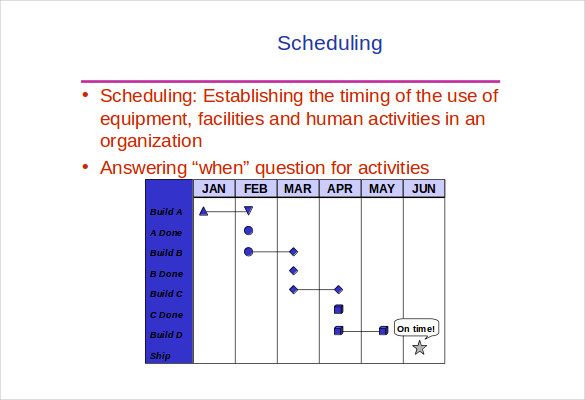 30+ Production Scheduling Templates - PDF, DOC, Excel