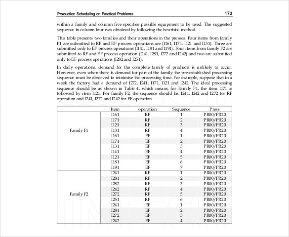 30+ Production Scheduling Templates - PDF, DOC, Excel
