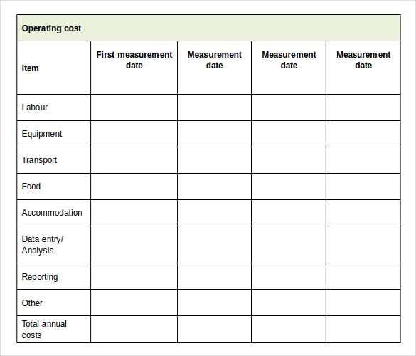 Inventory Report Template