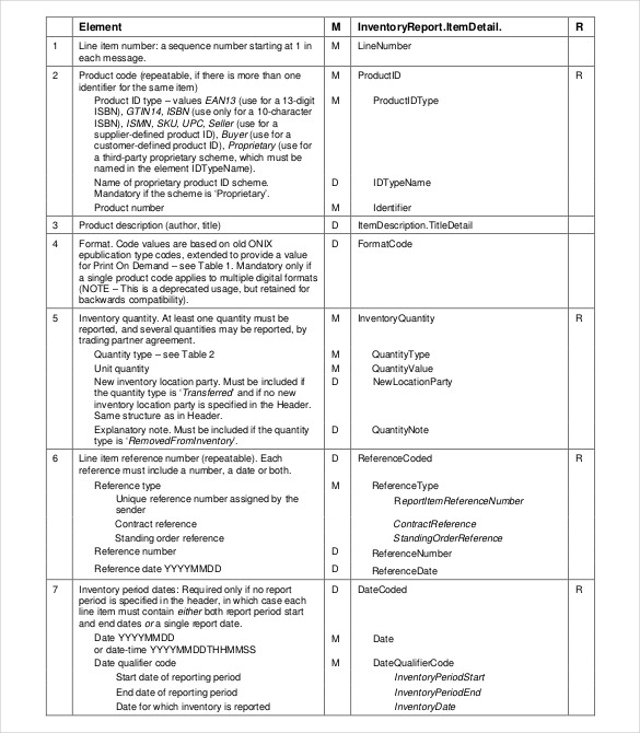 21+ Inventory Report Templates – Free Sample, Example, Format Download