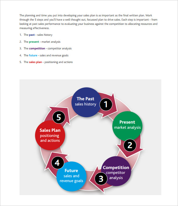Sales Action Plan Template 11 Free Word Excel PDF Format Download sales-action-plan-template-11-free-word-excel-pdf-format-download