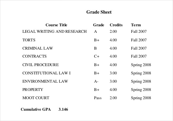 Free 37+ Grade Sheet Template - Word, Excel, PDF Documents Download