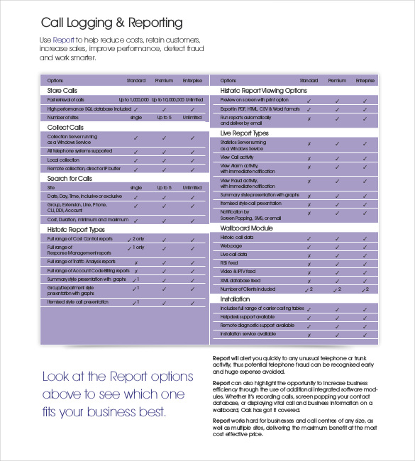 26+ Call Report Templates - PDF, Word, Pages