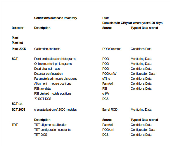 13+ Inventory Database Templates – Free Sample, Example, Format Download