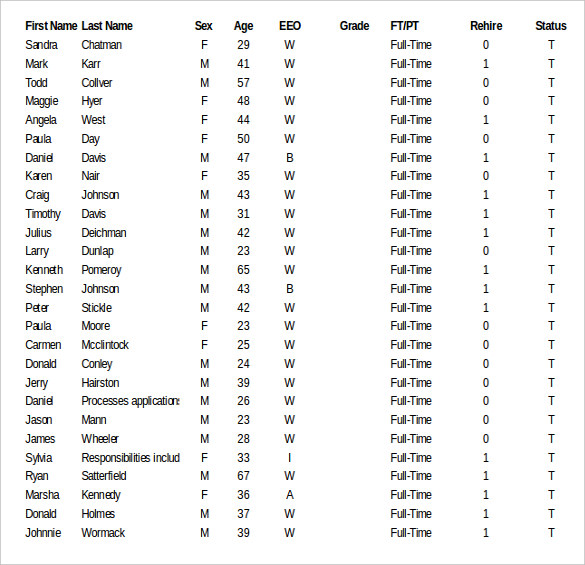 13+ Inventory Database Templates – Free Sample, Example, Format Download