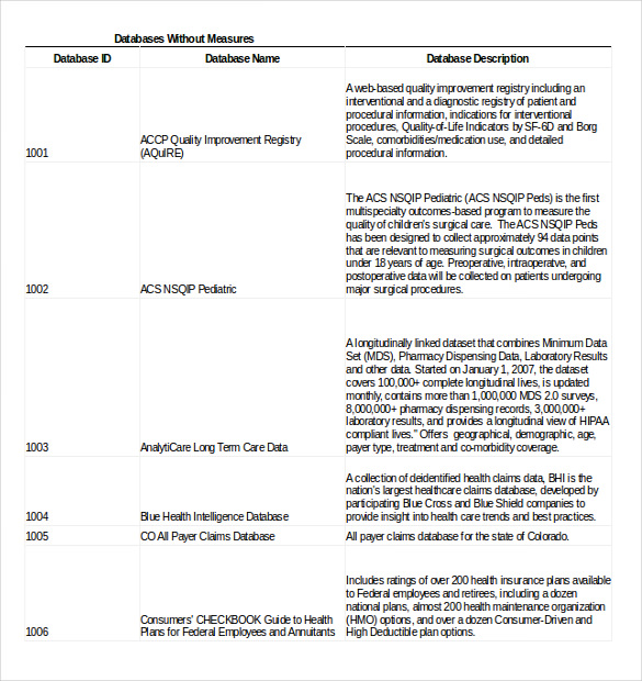 13+ Inventory Database Templates – Free Sample, Example, Format Download