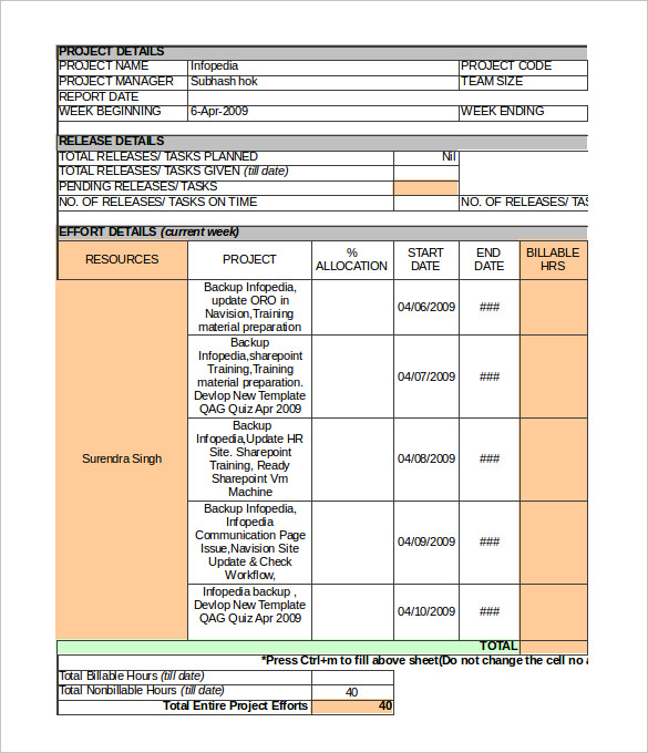 36 Weekly Activity Report Templates PDF DOC