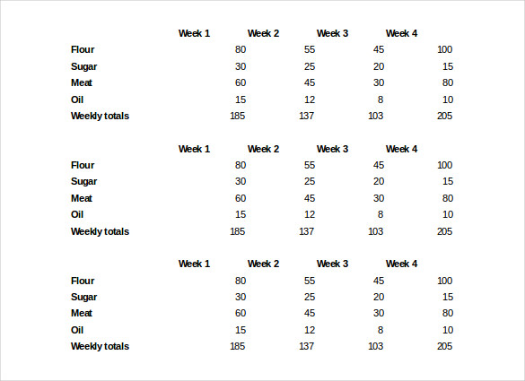 13+ Food Order Templates - Word, PDF, Excel, Google Docs, Apple Pages