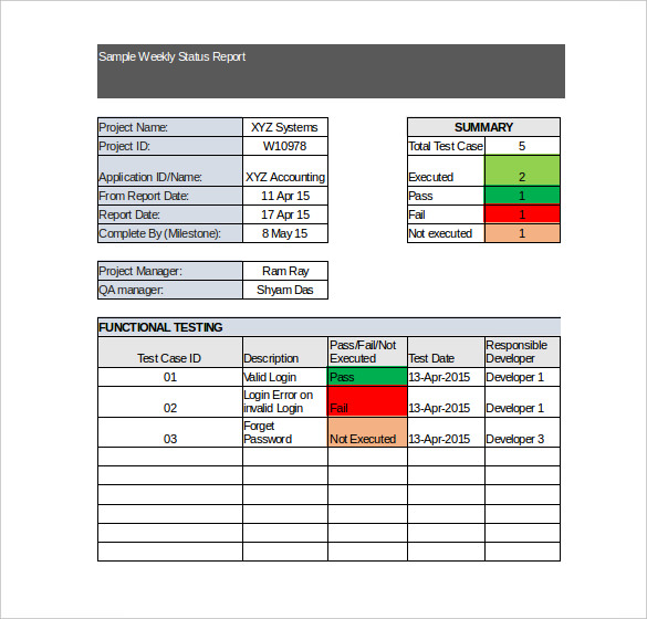 Project Weekly Status Report Template Excel