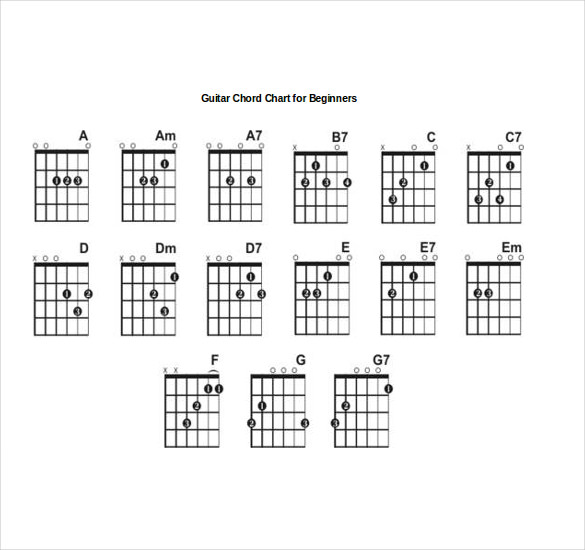 Guitar Chord Chart Template Chord Walls