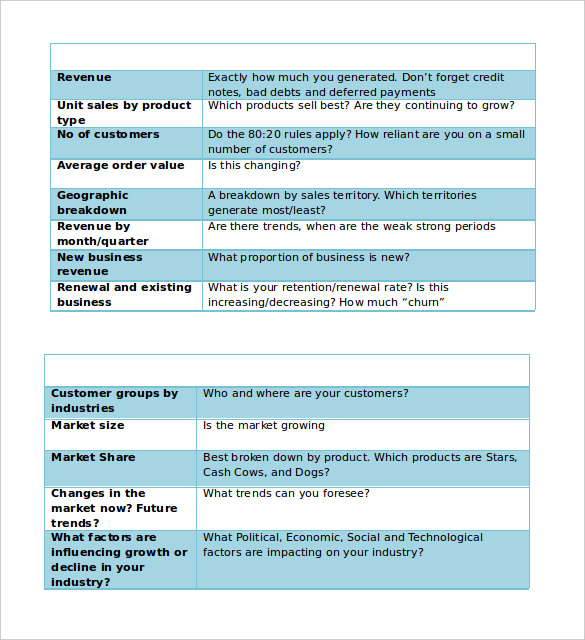 30+ Sales Report Templates - PDF, Excel, Word