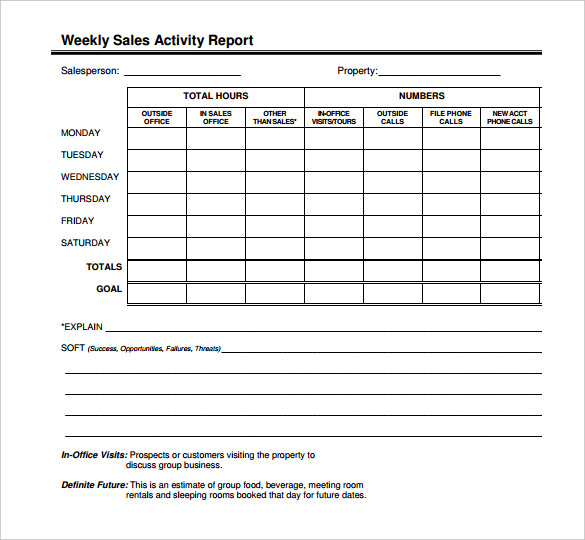 30+ Sales Report Templates - PDF, Excel, Word