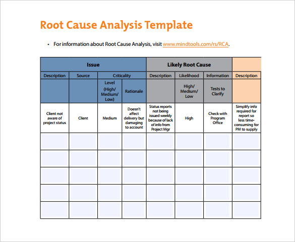 29+ Root Cause Analysis Templates - Word, Apple Pages, Google Docs