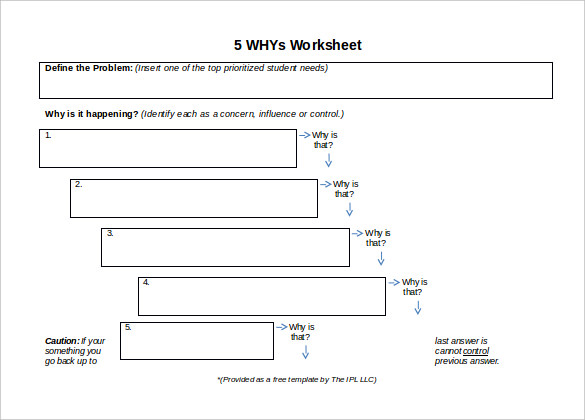 29+ Root Cause Analysis Templates - Word, Apple Pages, Google Docs