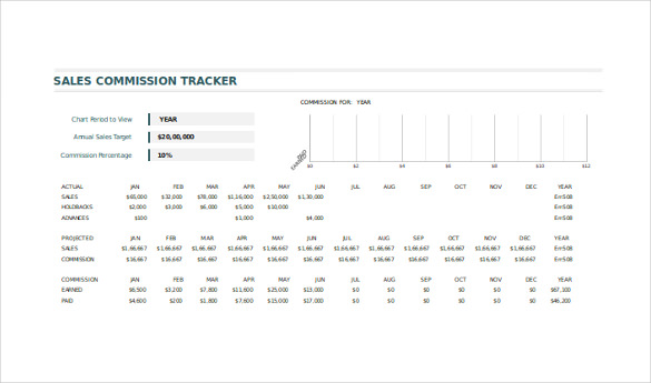 13+ Sales Tracking Templates - Free Word, Excel, PDF Documents Download!