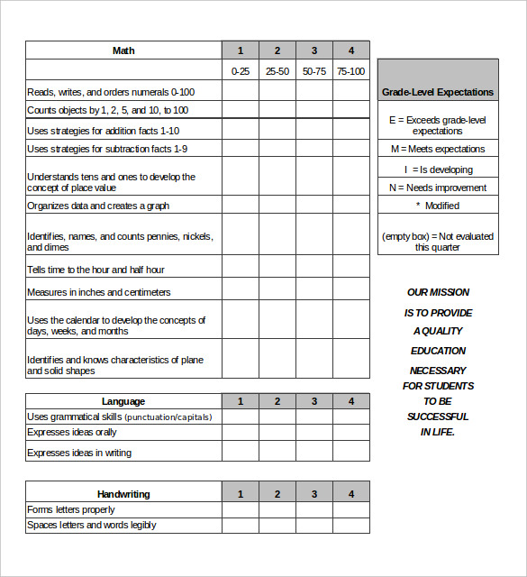 Report Card Template - 28+ Free Word, Excel, PDF Documents Download