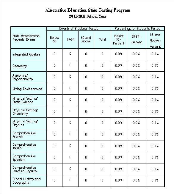 Report Card Template - 28+ Free Word, Excel, PDF Documents Download