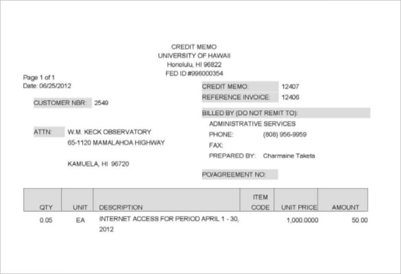 Credit Memo Template - 18+ Free Word, Excel, PDF Documents Download!