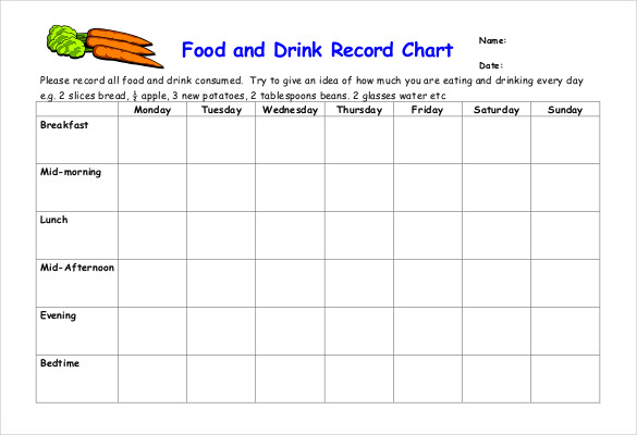 Food Intake Chart Template