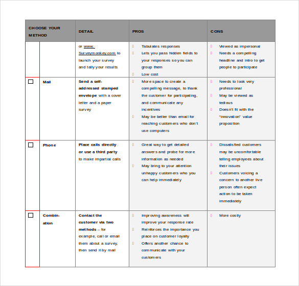 17+ Strategy Templates Microsoft Word Free Download
