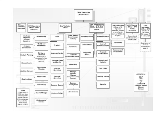 17+ Strategy Templates Microsoft Word Free Download