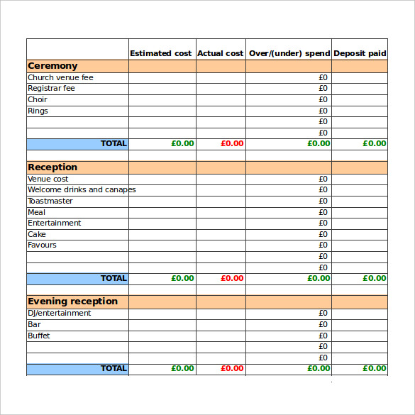 24 Wedding Budget Templates Free Sample Example Format Download 