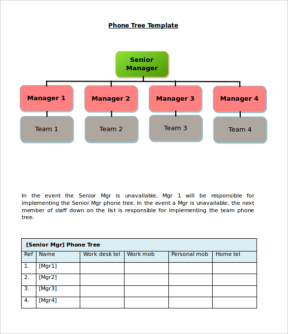 Emergency Phone Tree Template Free