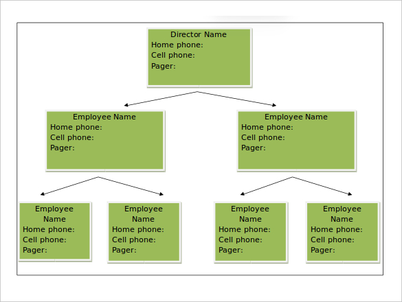 11+ Printable Phone Tree Templates - DOC, Excel, PDF
