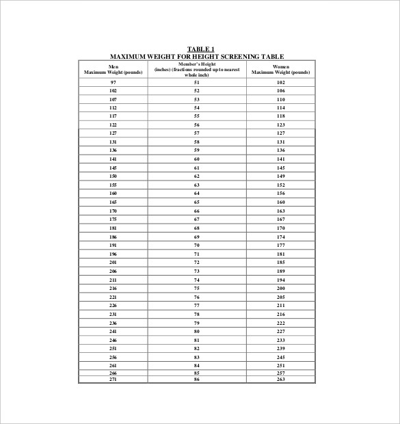 Body Fat Worksheet FAT FOOD - ESL worksheet by win25