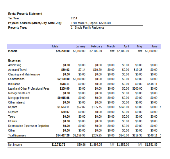 Download Contribution Margin Income Statement Excel Template Gantt 