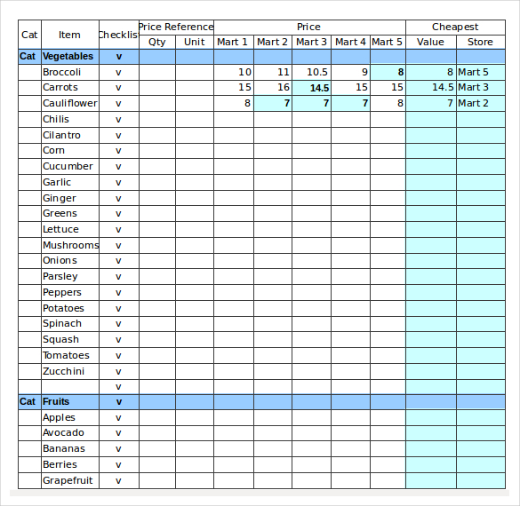 Grocery Checklist Template 14 Word Excel PDF Documents Download 