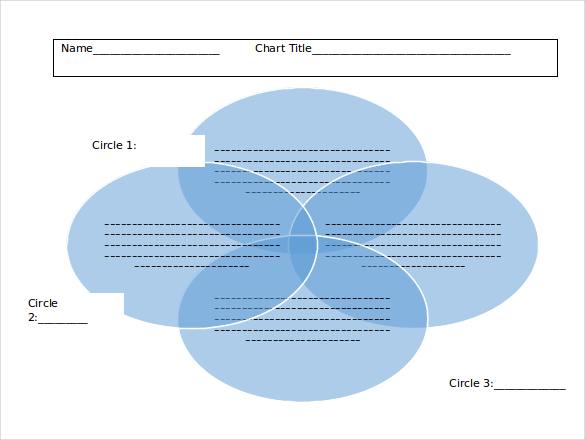 15+ Microsoft Word Venn Diagram Templates