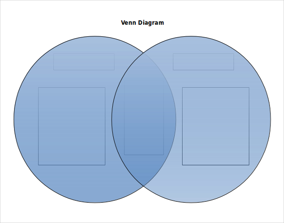 15+ Microsoft Word Venn Diagram Templates