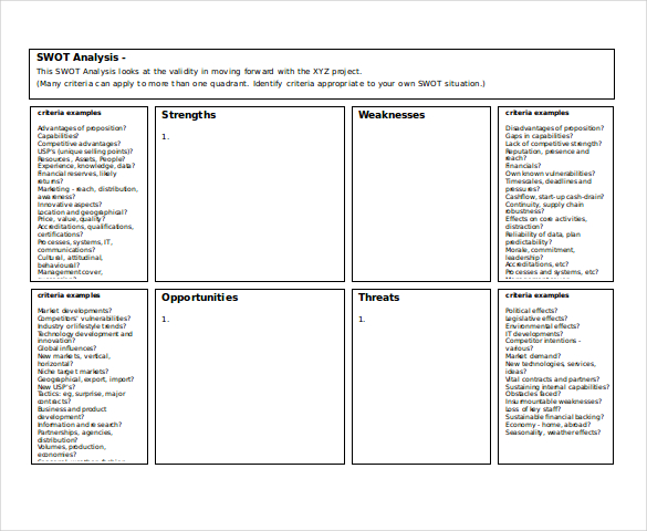 23+ Microsoft Word SWOT Analysis Templates – Word