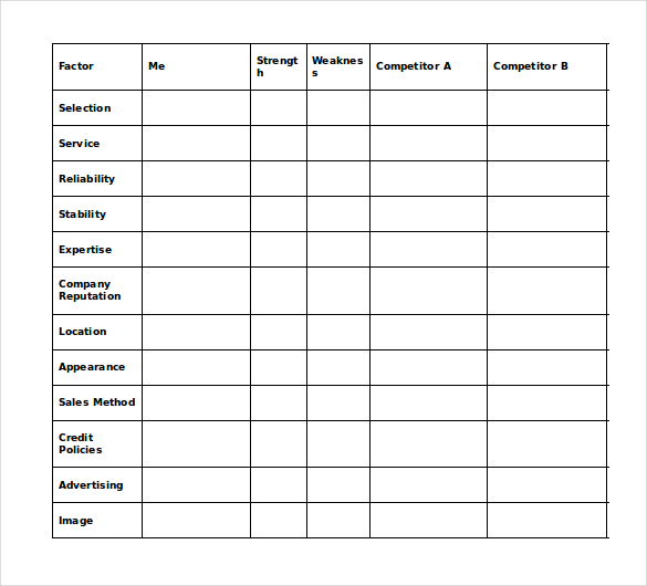 Business Plan Template - 47+ Examples in Word