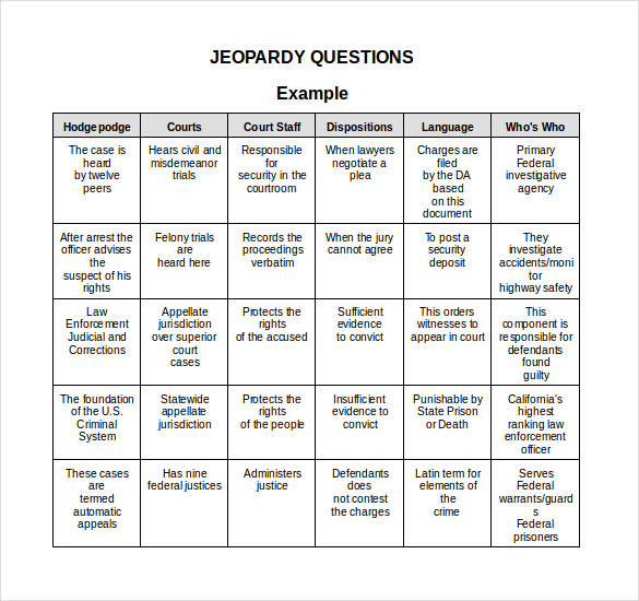 13 Microsoft Word Jeopardy Templates Download