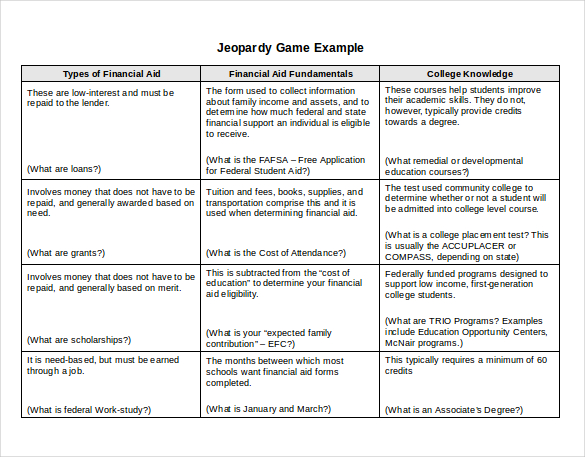 13 Microsoft Word Jeopardy Templates Download