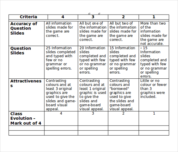 13+ Microsoft Word Jeopardy Templates Download