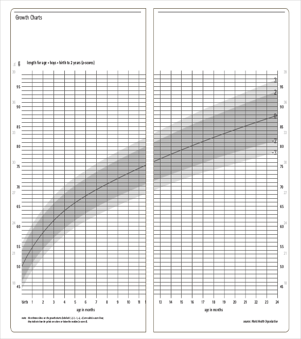 Baby Growth Chart Templates – 12+ Free Excel, PDF Documents Download