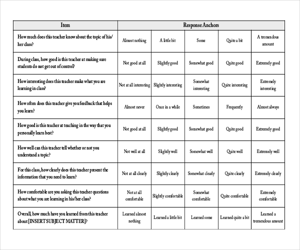 18+ Student Survey Templates & Samples - DOC, PDF, Excel