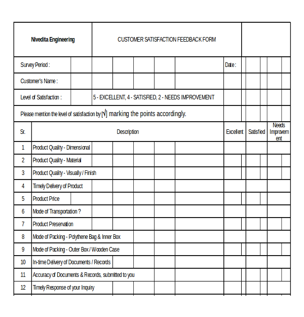 14+ Customer Survey Templates – DOC, PDF
