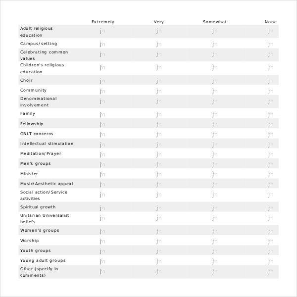 14+ Church Survey Templates – PDF, Word