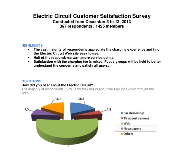 16+ Customer Satisfaction Survey Templates – Free Word, PDF Format Download