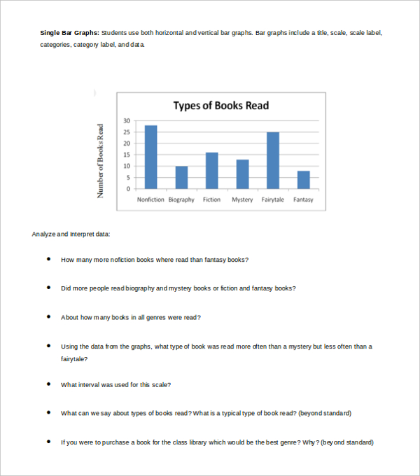 32+ Graph Templates - Free Sample, Example, Format